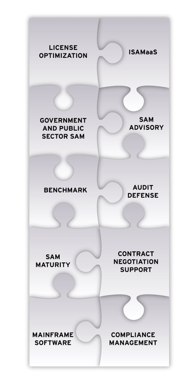 ISAM - Expert Information Systems Asset Management Solutions